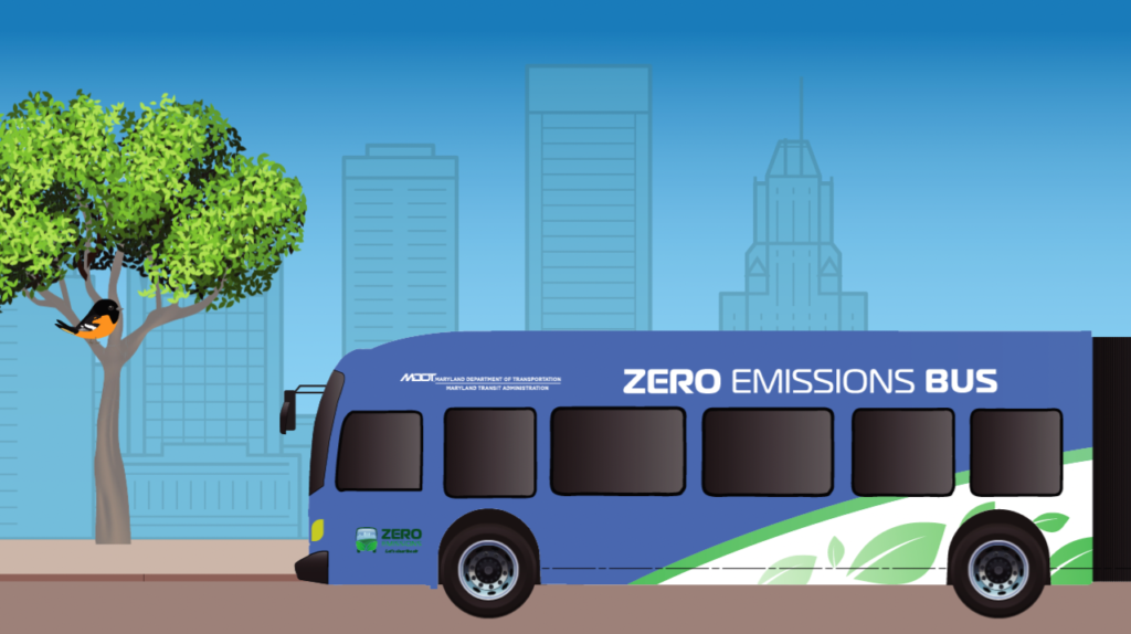 Zero Emissions - Home